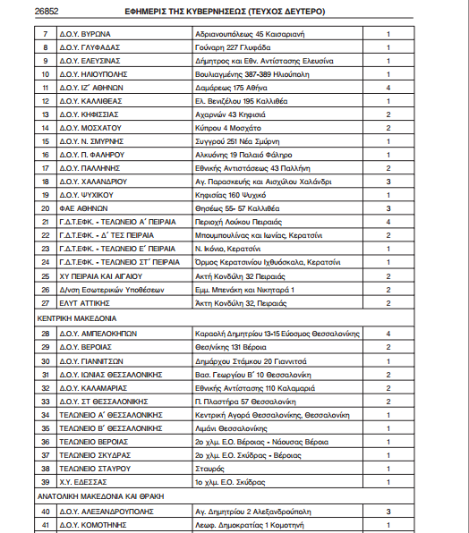 ΤΣΑΚΑΛΩΤΕ..δεν σου είπε η μάνα σου να ΠΡΟΣΕΧΕΙΣ ΠΟΥ ΒΑΖΕΙΣ ΤΗΝ ΥΠΟΓΡΑΦΗ ...