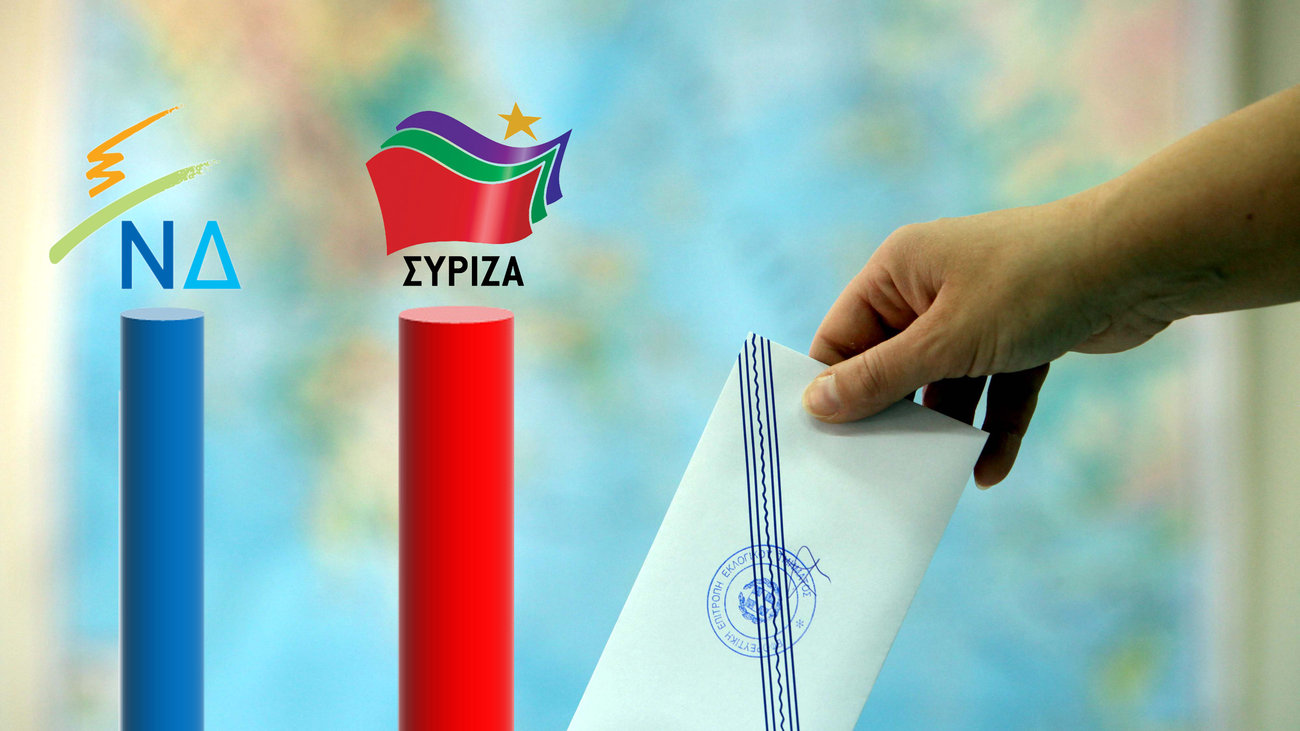 ΘΑ ΤΟΥΣ ΠΑΡΕΙ Ο ΔΙΑΟΛΟΣ! ΔΗΜΟΣΚΟΠΗΣΕΙΣ ΚΟΛΑΦΟΣ ΓΙΑ ΤΣΙΠΡΑ – ΚΑΜΜΕΝΟ ...