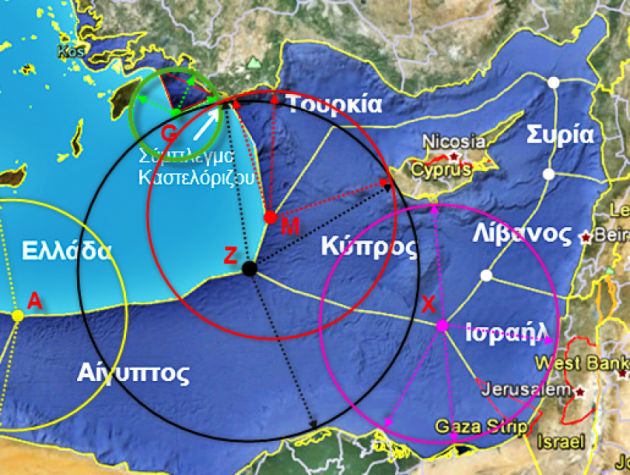 ΚΑΣΤΕΛΟΡΙΖΟ LIVE AΠΟ ΤΟΥΡΚΙΚΟ ΚΑΤΑΣΚΟΠΕΥΤΙΚΟ ΔΟΡΥΦΟΡΟ- ΣΤΡΑΤΙΩΤΙΚΗ ...