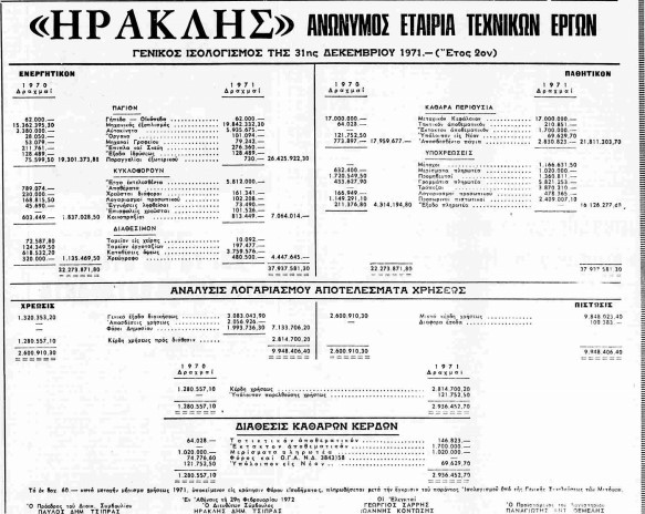 ΜΕΤΑ ΤΟ ΕΞΩΦΥΛΛΟ ΤΟΥ ΜΑΚΕΛΕΙΟ : «ΚΑΥΤΟ» ΝΤΟΚΟΥΜΕΝΤΟ ΓΙΑ ΤΗΝ ΟΙΚΟΓΕΝΕΙΑ ...