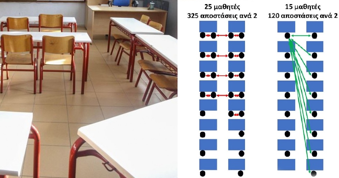 ΚΟΡΟΪΔΕΥΕΙ ΓΟΝΕΙΣ ΚΑΙ ΠΑΙΔΙΑ ΜΕ ΜΑΘΗΜΑΤΙΚΑ «ΠΑΠΑΤΖΙΛΙΚΙΑ» – ΕΚΤΟΣ ...