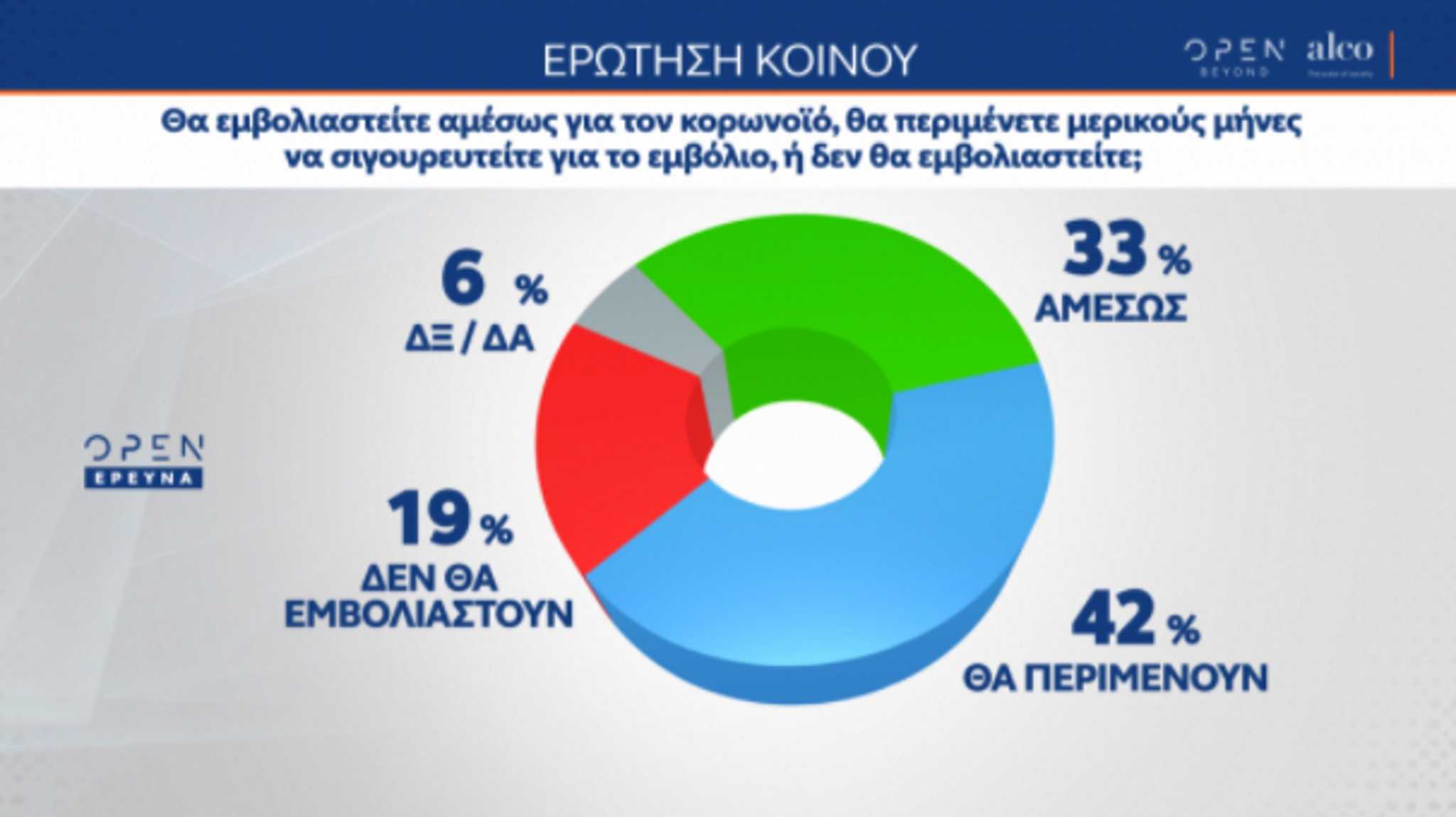ΘΑ ΓΕΛΑΣΕΙ ΚΑΙ ΤΟ ΠΑΡΔΑΛΟ ΚΑΤΣΙΚΙ! ΘΑ ΠΕΤΑΞΟΥΝ ΠΟΣΑ ΧΡΗΜΑΤΑ ΣΕ ...
