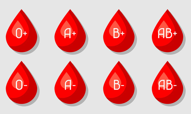 Different Types Of Blood Patterns The Effect Of Humidity On Blood