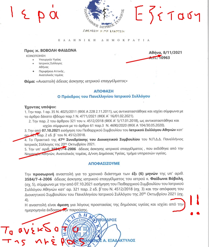 ΗΡΘΕ Η ΩΡΑ ΝΑ ΡΙΞΟΥΜΕ ΣΤΗΝ ΠΥΡΑ ΤΗΝ ΙΕΡΑ ΕΞΕΤΑΣΗ ΤΩΝ ΙΑΤΡΙΚΩΝ ΣΥΛΛΟΓΩΝ ...