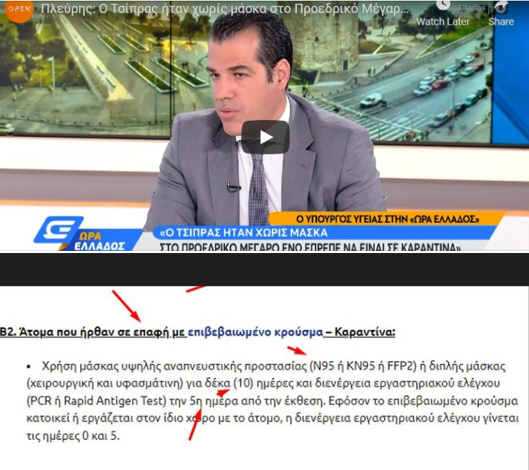 ΘΑΝΟ ΠΛΕΥΡΗ, ΕΣΥ ΠΟΥ “ΚΑΤΗΓΓΕΙΛΕΣ” ΤΟΝ ΑΛΕΞΗ ΤΣΙΠΡΑ ΓΙΑΤΙ ΠΑΡΑΒΙΑΣΕ ΤΙΣ ...
