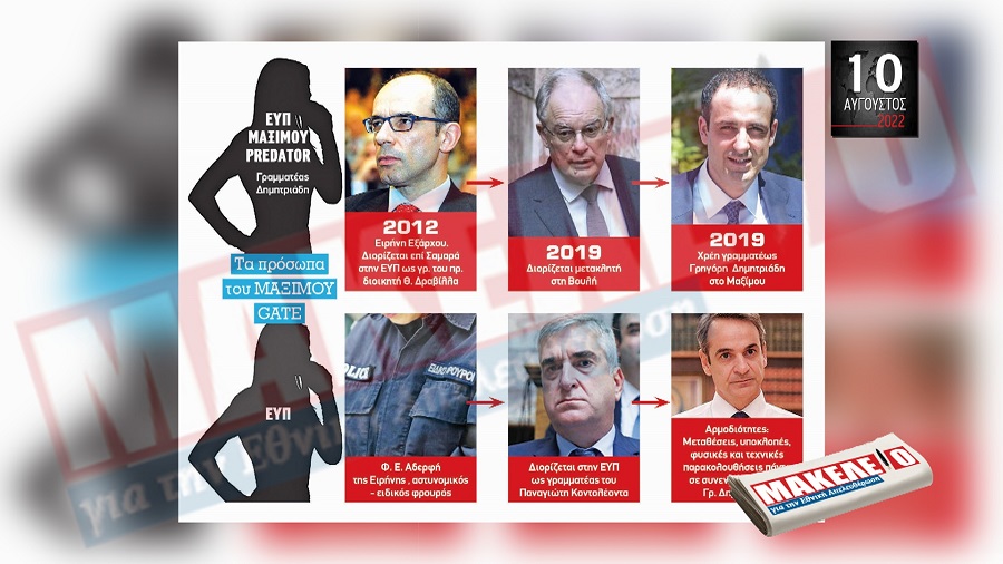 ΑΠΟΚΛΕΙΣΤΙΚΕΣ ΑΠΟΚΑΛΥΨΕΙΣ ΑΠΟ ΤΟ ΜΑΚΕΛΕΙΟ ΣΗΜΕΡΑ: ΑΠΟ ΠΟΤΕ ΕΚΒΙΑΖΑΝ ΤΟΝ ...