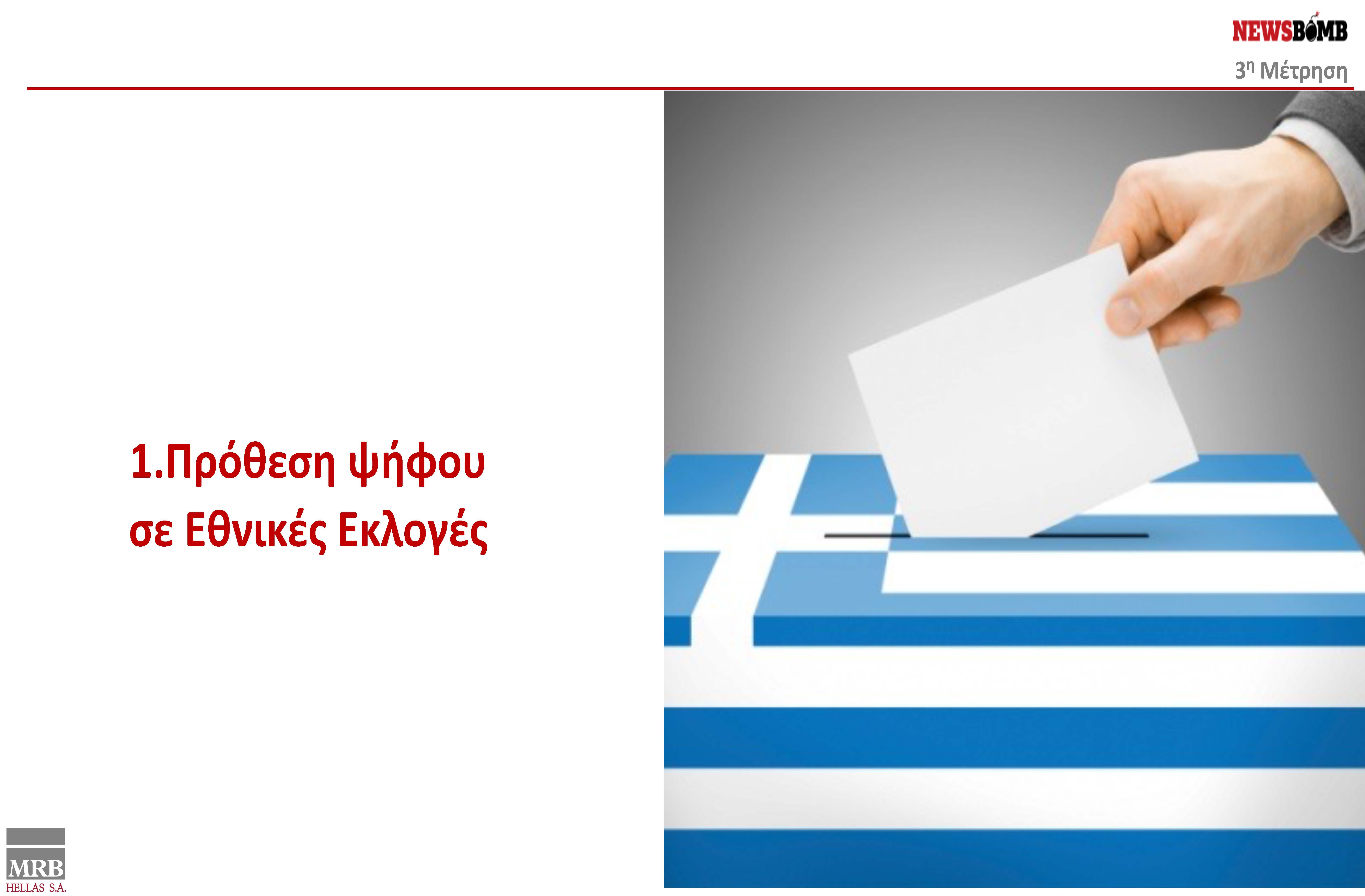 ΤΙ ΛΕΕΙ ΚΑΙ ΤΙ ΔΕΝ ΛΕΕΙ Η ΔΗΜΟΣΚΟΠΗΣΗ ΤΩΝ ΜΜΕ ΤΟΥ ΦΑΡΜΑΚΟΒΙΟΜΗΧΑΝΟΥ Δ ...