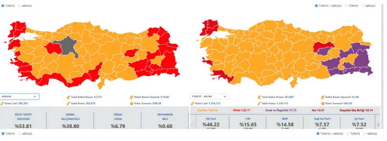ΩΡΑ 19:39! ΧΑΜΟΣ ΣΤΗΝ ΤΟΥΡΚΙΑ, ΠΑΜΕ ΓΙΑ ΜΑΧΗ ΨΗΦΟ-ΨΗΦΟ! ΣΑΡΩΝΕΙ ΣΕ ...