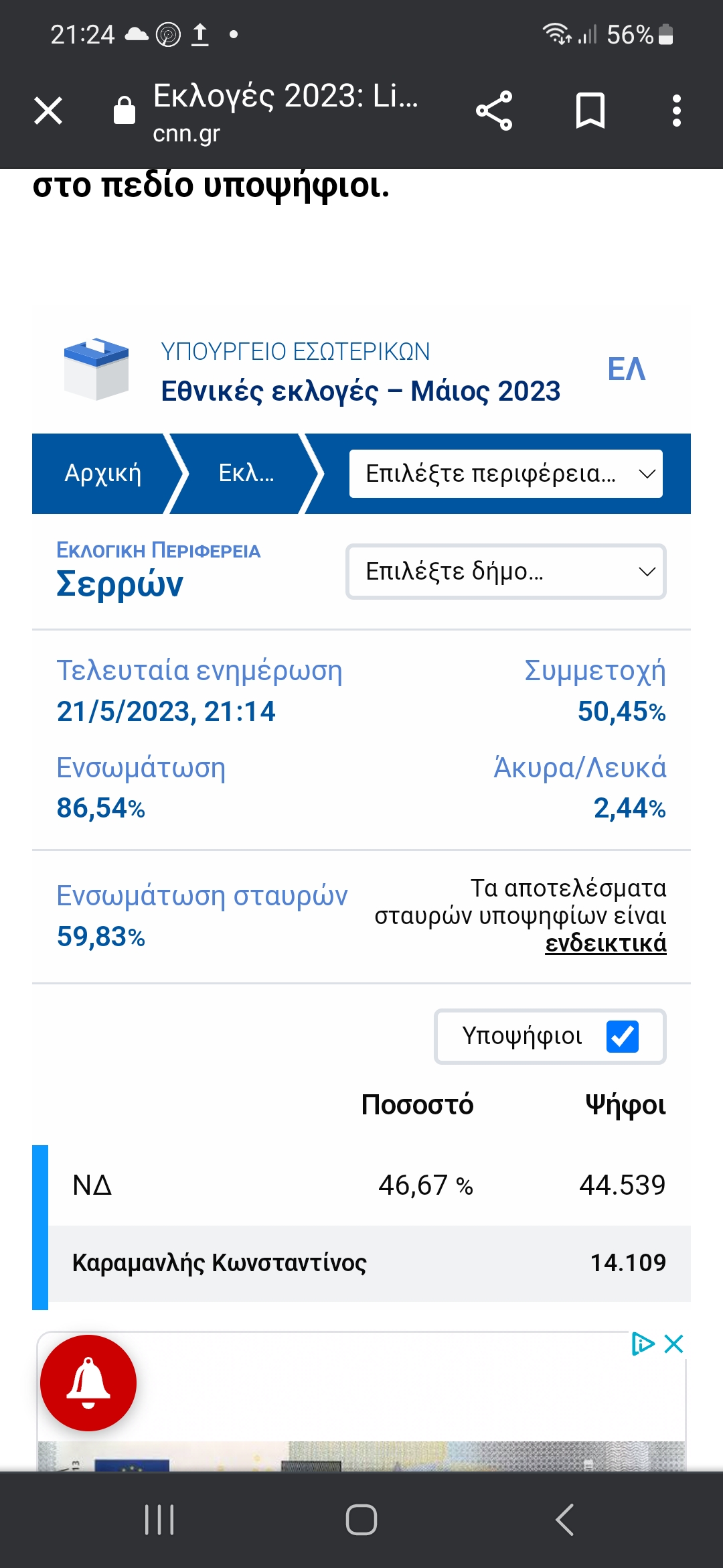 ΔΕΙΤΕ τι ψήφισαν στις Σέρρες και πόσοι σταύρωσαν τον Καραμανλή! Αυτοί ...