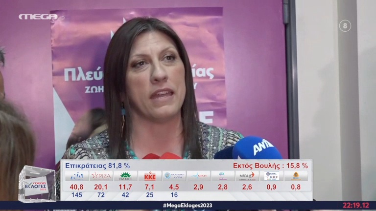 Ζωή Κωνσταντοπούλου: ” Πολύ σύντομα θα έχουμε ΖΩΗ στο βουλή ...