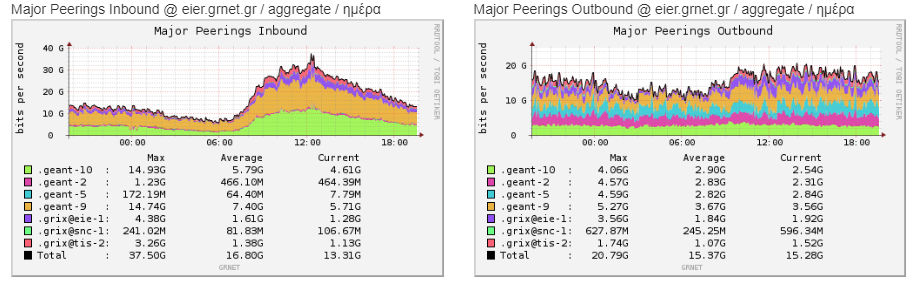 ΝΤΟΚΟΥΜΕΝΤΟ ΣΟΚ!!! ΠΑΡΑΜΥΘΙΑ ΤΗΣ ΧΑΛΙΜΑΣ ΑΠΟ ΤΟΝ ΚΟΥΛΗ ΚΑΙ ΤΗΝ ΠΑΡΕΑ ...