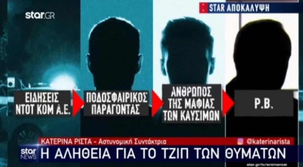 Από τον ΣΚΑΪ στον «Ράμπο»: Πως το όχημα έφτασε στα χέρια του 38χρονου ...