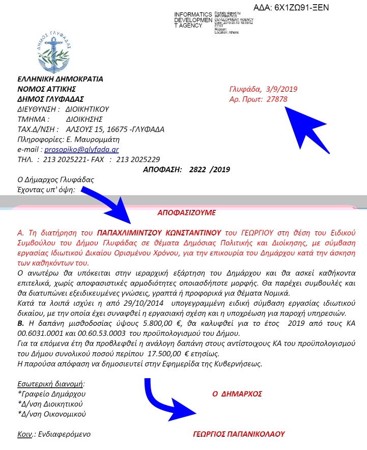 ΔΗΜΟΤΙΚΟ ΧΡΗΜΑ ΓΙΑ ΤΟ ΓΑΛΑΖΙΟ GOLDEN BOY – ΑΡΓΟΜΙΣΘΟΣ ΣΤΟΝ ΔΗΜΟ ...