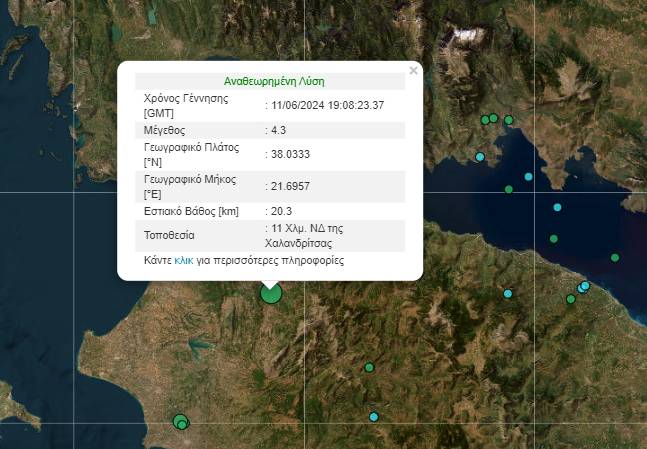 ΣΕΙΣΜΟΣ ΤΩΡΑ στην Πάτρα! – Makeleio.gr