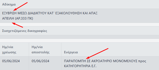 ΝΕΑ ΒΟΜΒΑ… ΕΛΑ ΝΑ ΤΕΛΕΙΩΝΟΥΜΕ ΜΕ ΤΟΥΣ ΠΡΑΚΤΟΡΕΣ ΤΟΥ ΔΙΑΔΙΚΤΥΟΥ ...